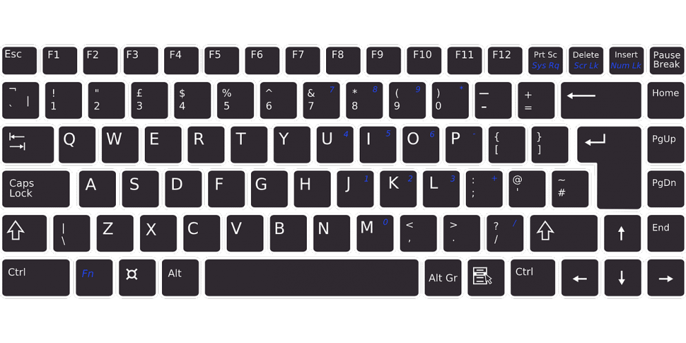 Unicode und ASCII einfach erklärt - Ratgeber DeLuXe!